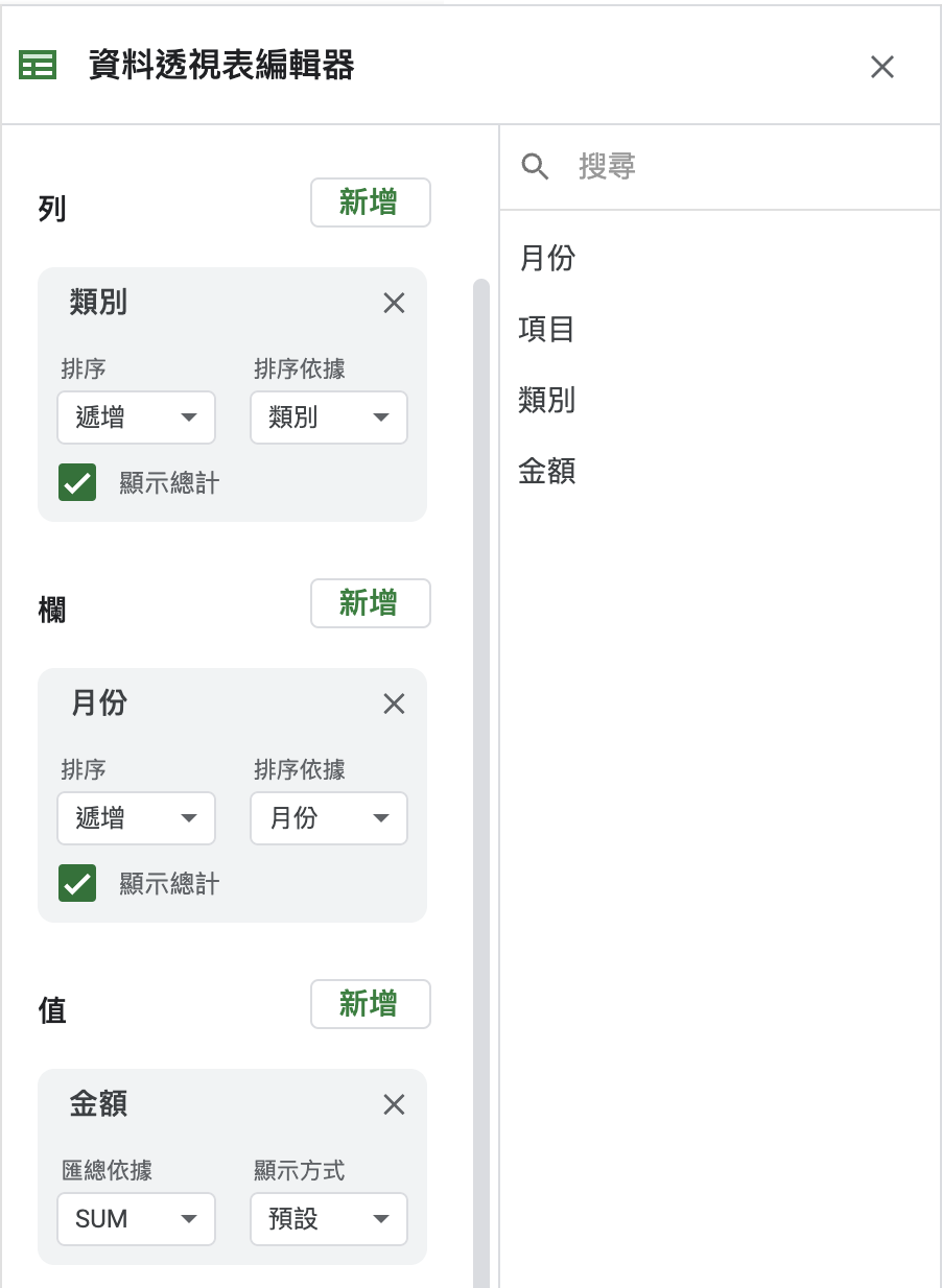 Google Sheets - 用資料透視表（樞紐分析表）分析日常支出 - MyApollo